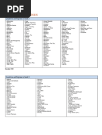 Africa Country Codes | PDF | Africa | Mauritius