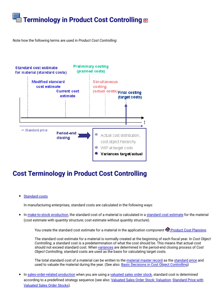 Terminology In Product Cost Controlling Sap Library Cost Object Controlling Co Pc Obj Pdf