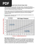 Purge Gas Calculation 1689689650 | PDF | Technology & Engineering