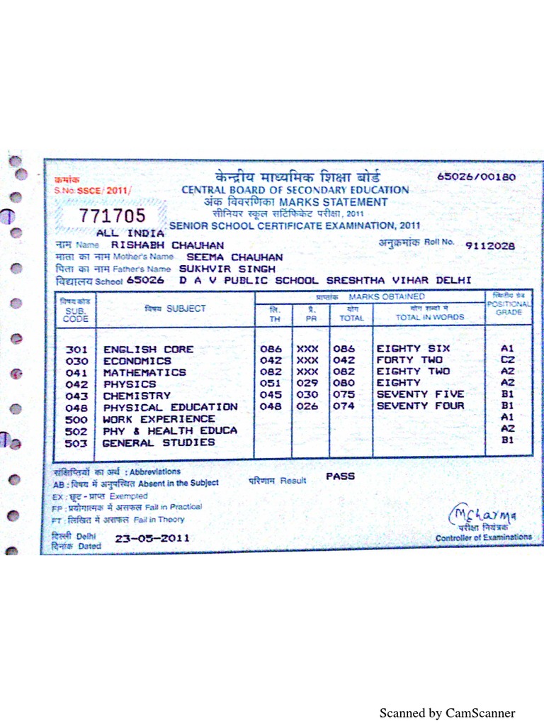 12TH Marksheet | PDF