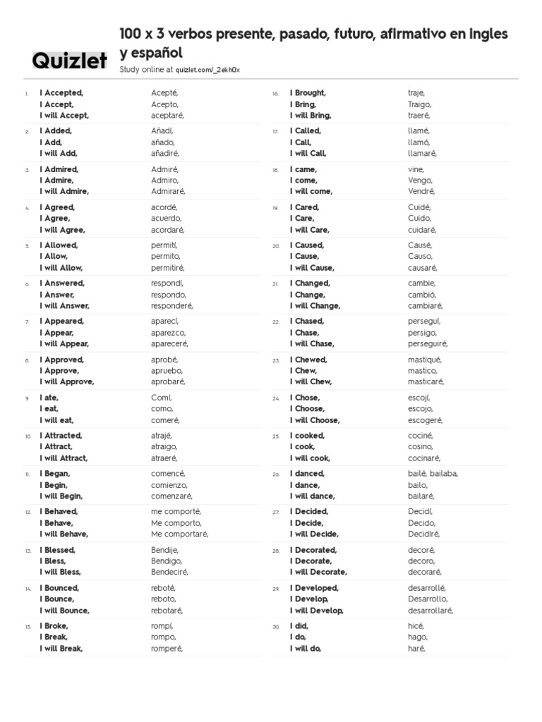 Verbos Presente, Pasado y Futuro | PDF