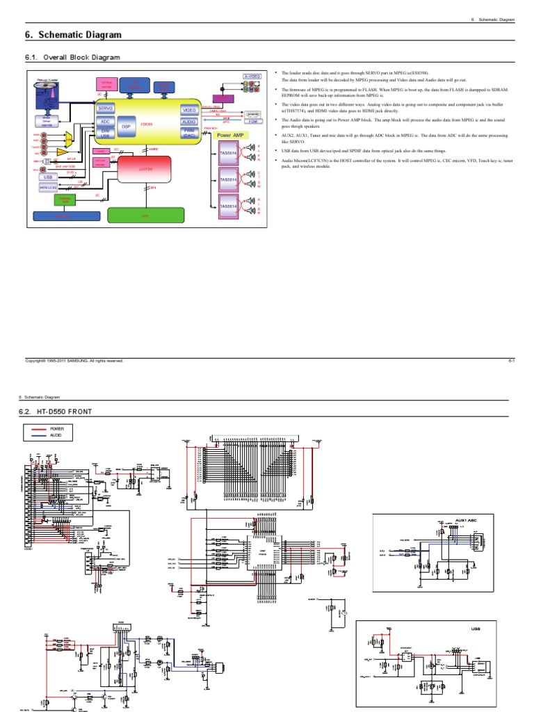 Samsung HT-D450, HT-D550 | PDF | Digital Audio | Flash Memory