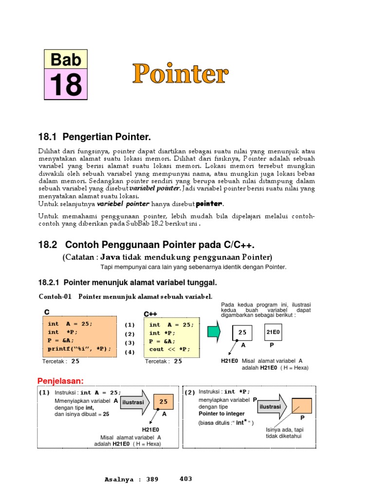 Pengertian dan Contoh Pointer C++ | PDF