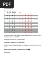 Irish Bouzouki Gdad Chord Chart | PDF