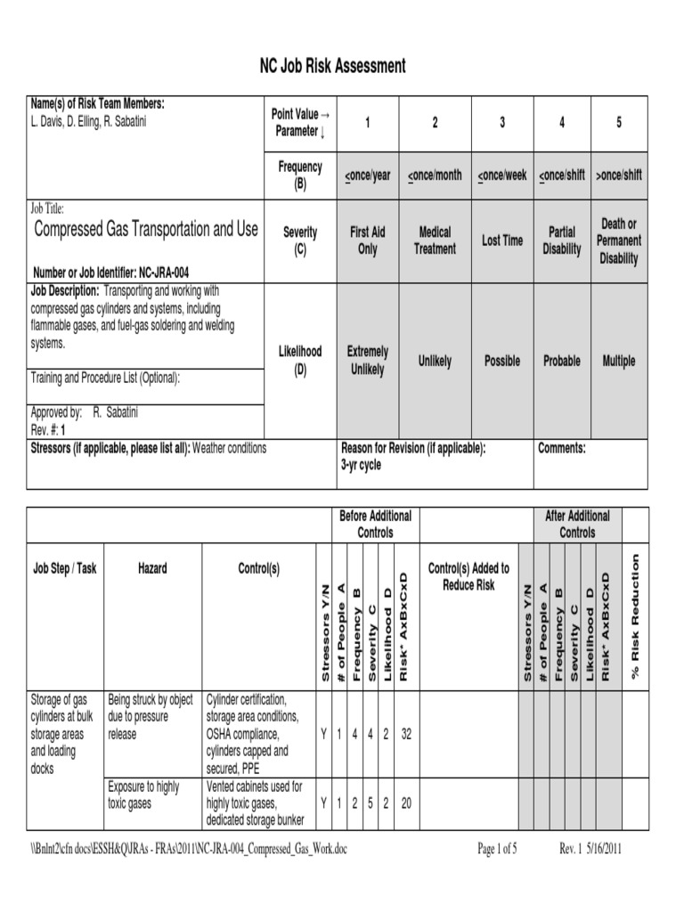 Compressed Gas Transportation and Use: NC Job Risk Assessment | PDF ...