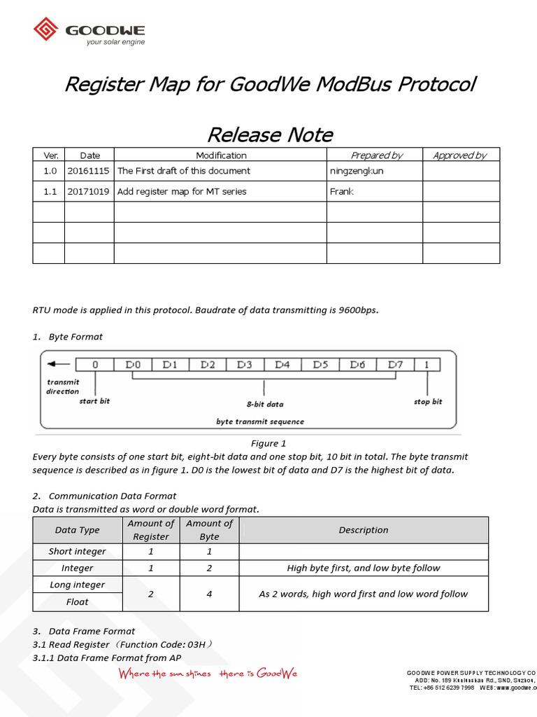 GoodWe ModBus Protocol Register Map | PDF | Power Supply | Electrical Grid