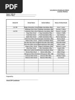 Nutritional Assessment Form | PDF | Foods | Malnutrition