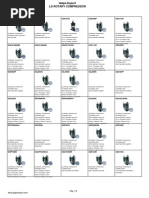 Trane TTA Installation and Operation Manual | PDF | Thermostat | Switch