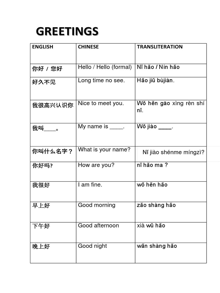 Basic Chinese Greetings and Phrases | PDF | Language Arts & Discipline ...