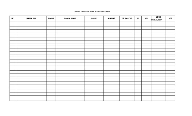 Format Register Persalinan Baru | PDF