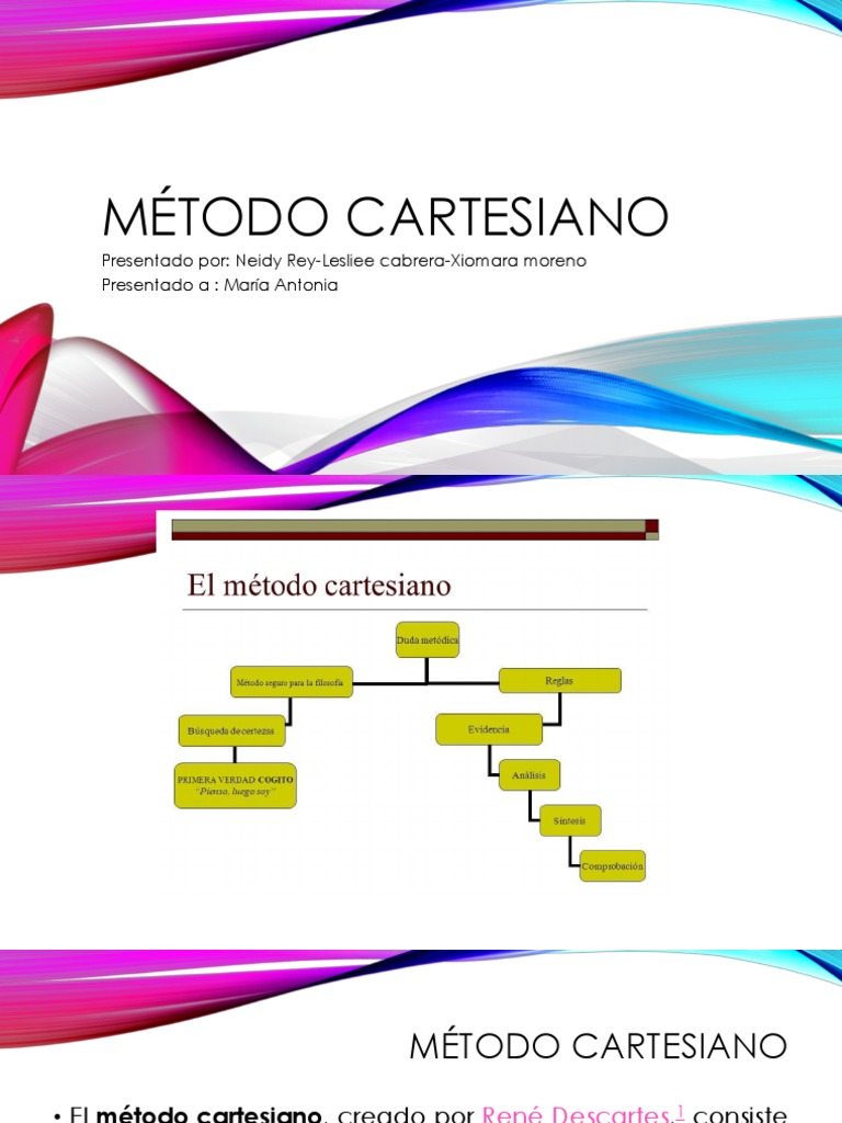 Método Cartesiano | PDF | René Descartes | Teorías filosóficas