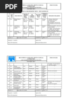 Estimation of PO2 and FiO2 Nasal Cannula NRM Non Rebreathing Mask ...