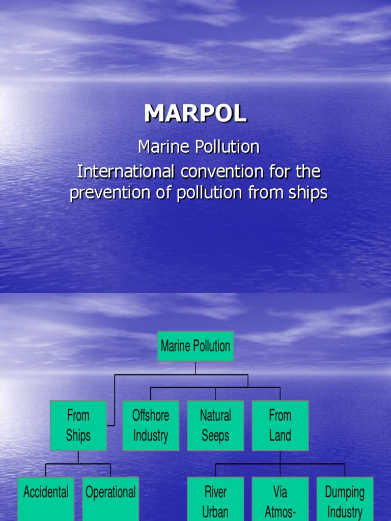 Marpol: Marine Pollution International Convention For The Prevention of ...