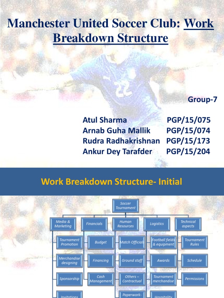 Project Mangement Manchester United Soccer Club Work Breakdown ...