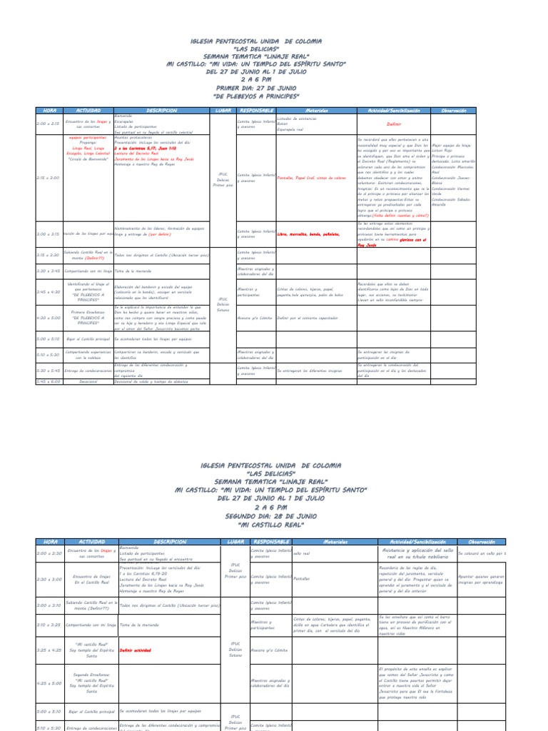 Semana Temática: Linaje Real en IPUC | PDF | Jesús | Iglesia Católica