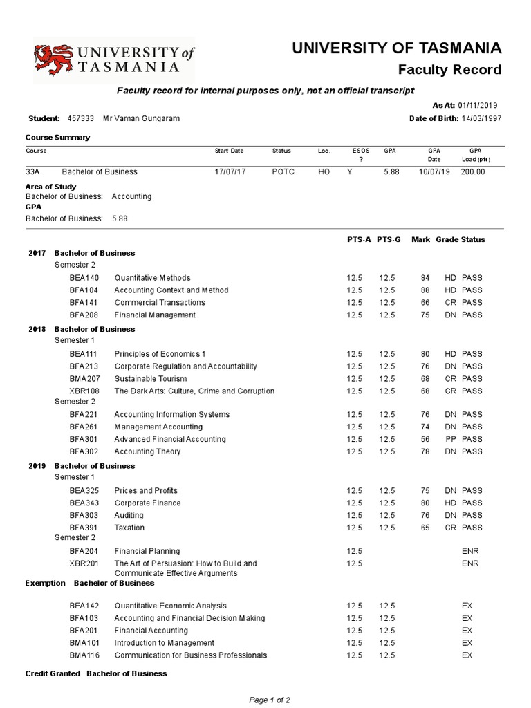 UTAS Nov 2019 | PDF | Accounting | Business