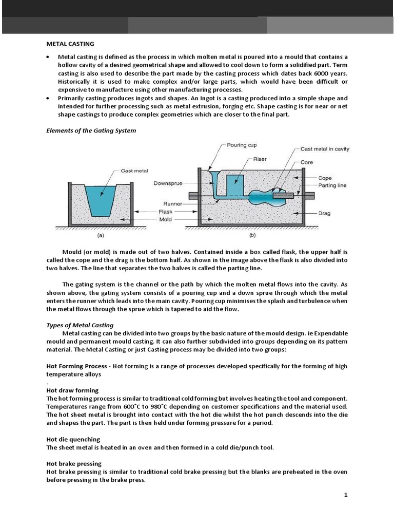 Metal Casting | PDF | Casting (Metalworking) | Rolling (Metalworking)