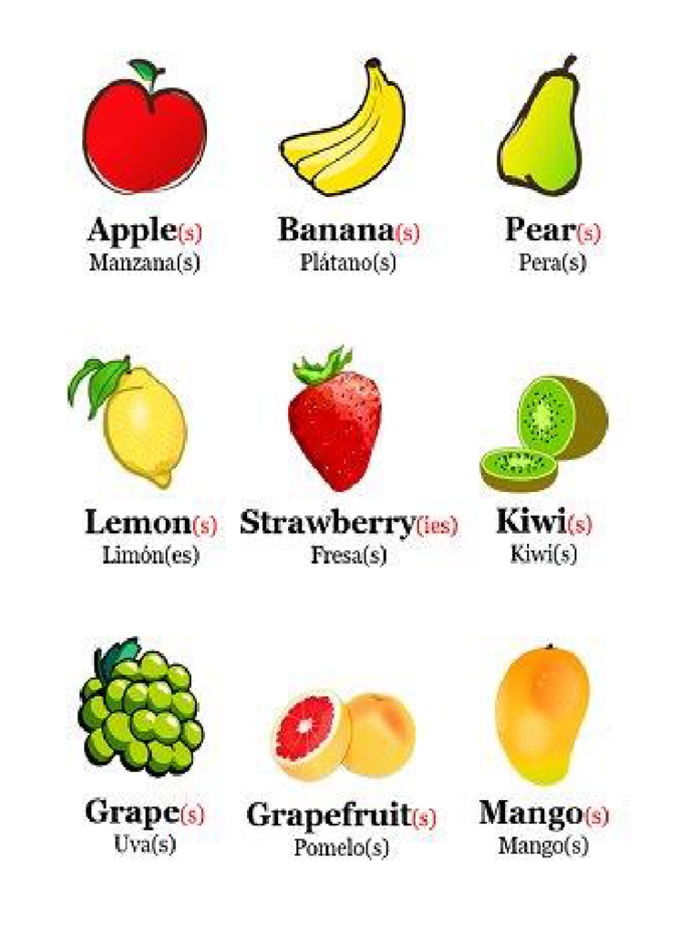 Frutas Ingles Español | PDF