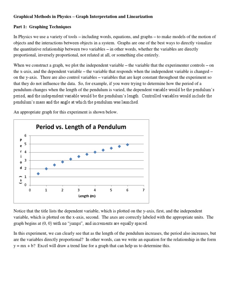 AP 1 Summer Part 2 Graph Meth | PDF | Variable (Mathematics ...