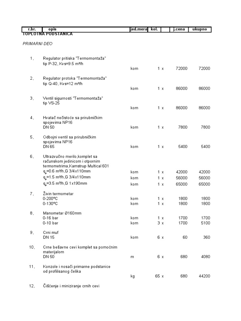 Predmer I Predracun Lamelaa Sve Ostalo | PDF