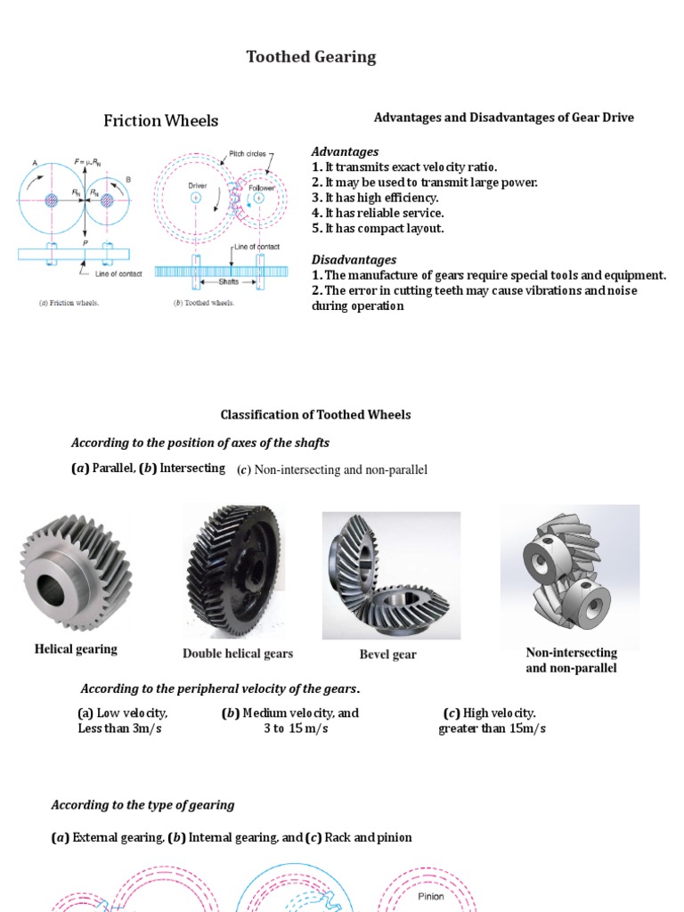Friction Wheels: Toothed Gearing | Download Free PDF | Gear | Kinematics