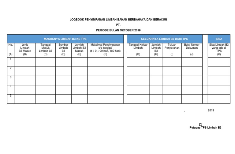Log Book Limbah B3 | PDF