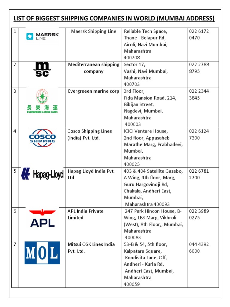 List of Biggest Shipping Companies in World | PDF