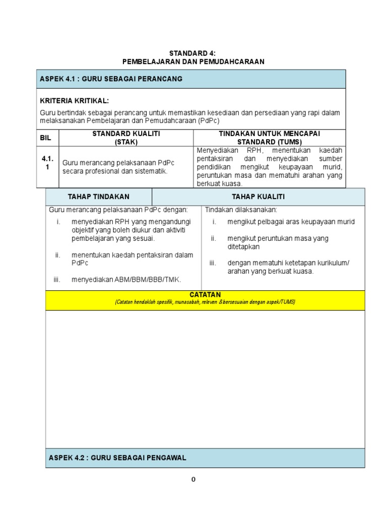 Bahan Bengkel SKPMg2 STD 4 | PDF