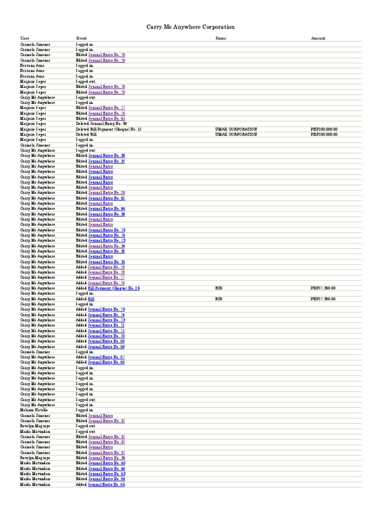 Au Log 3 | PDF | Money | Payments