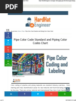 Piping Color Code Chart Pdf | Pdf | Pipe (fluid Conveyance) | Building 