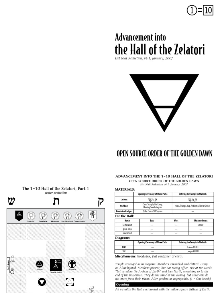 Zel at or Ritual Spreads | PDF | Altar
