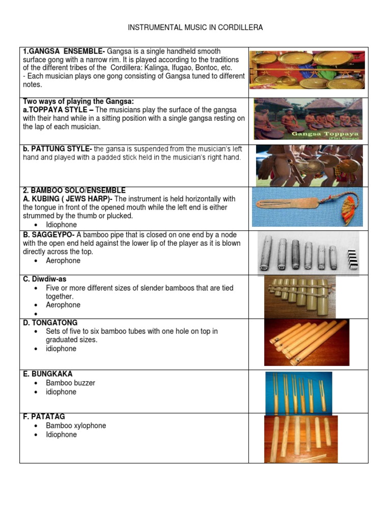 Instrumental Music in Cordillera | PDF