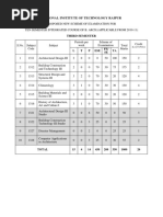 Construction Technology Class Notes PDF | PDF | Civil Engineering ...