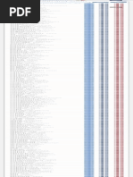 Longman 9000 | PDF | Verb | Adverb