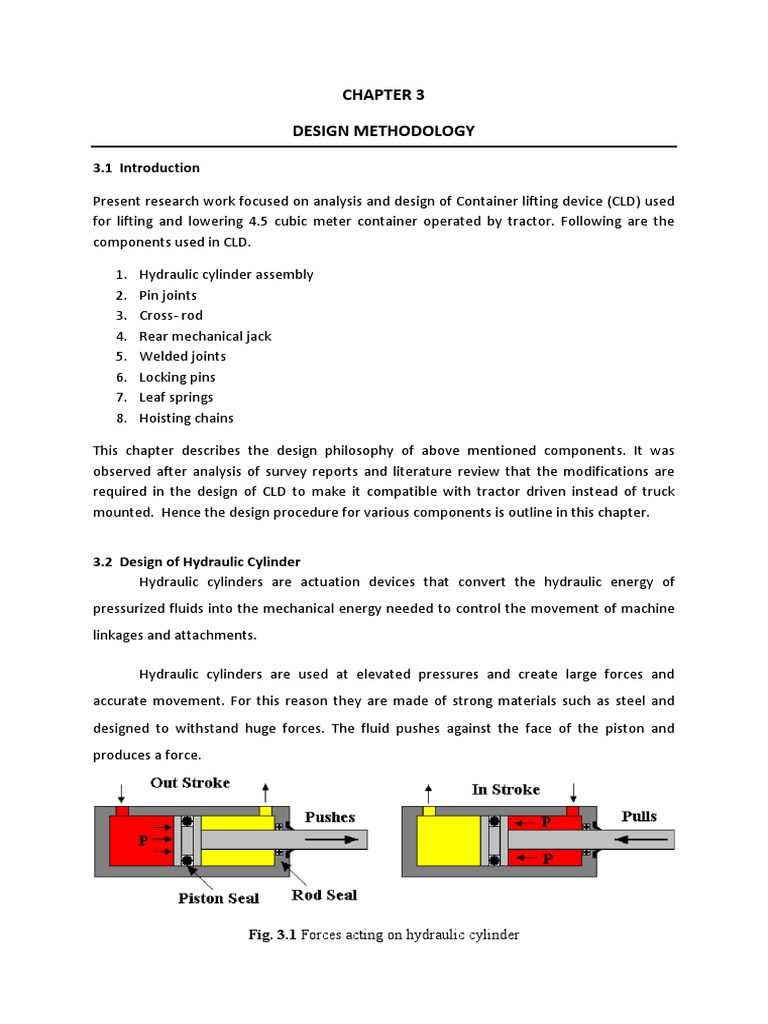 Hydraulic Cylinder Basics | PDF | Pipe (Fluid Conveyance) | Steel