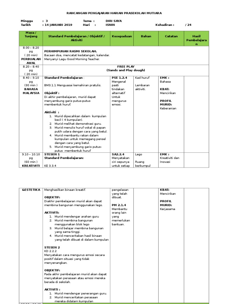 Contoh RPH Mingguan Prasekolah | PDF