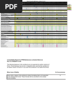 Log Book For Operation ETP | PDF | Water Supply | Water Management
