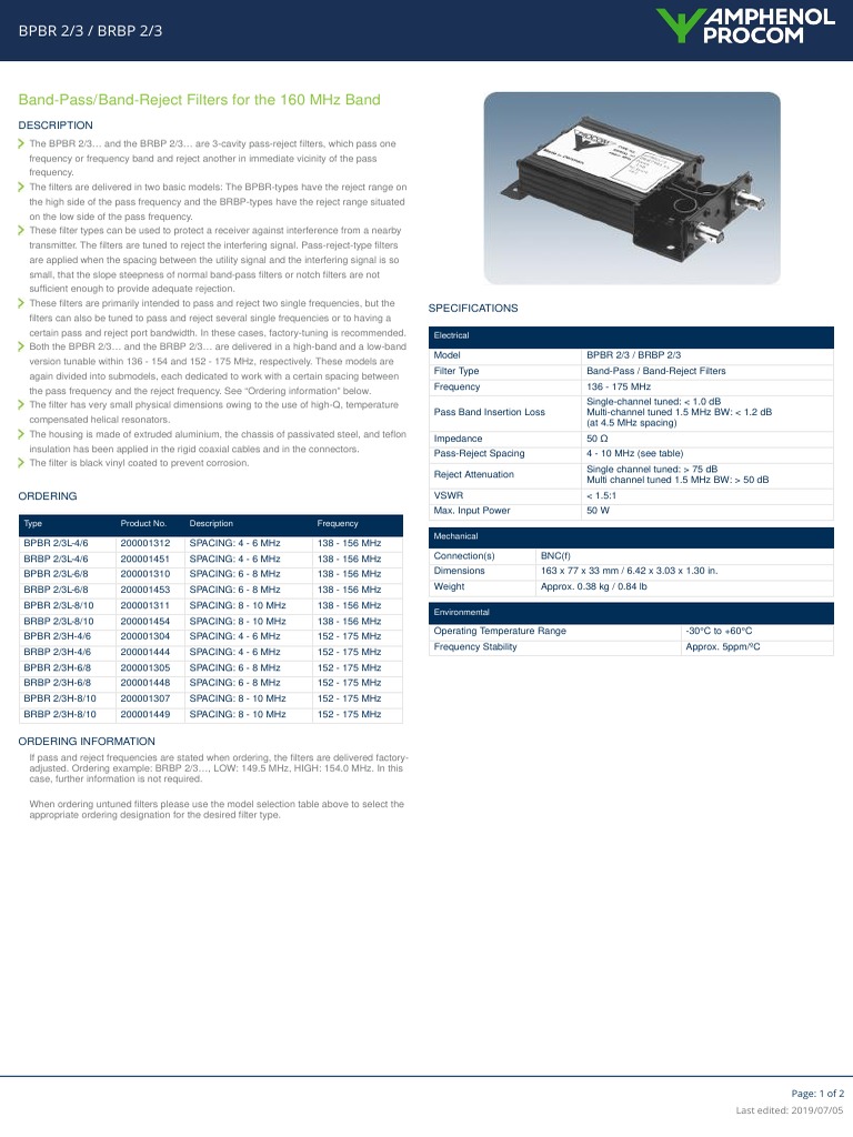 Band-Pass/Band-Reject Filters For The 160 MHZ Band: Description | PDF ...