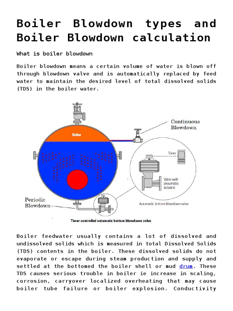 Boiler Blowdown Types and Boiler Blowdown Calculation | PDF | Boiler ...