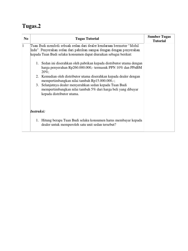 Tugas 2 PPN Dan PPNBM | PDF