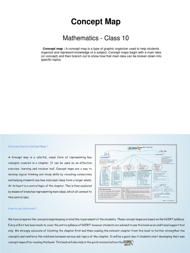 Concept Map for Class 10 Mathematics | PDF
