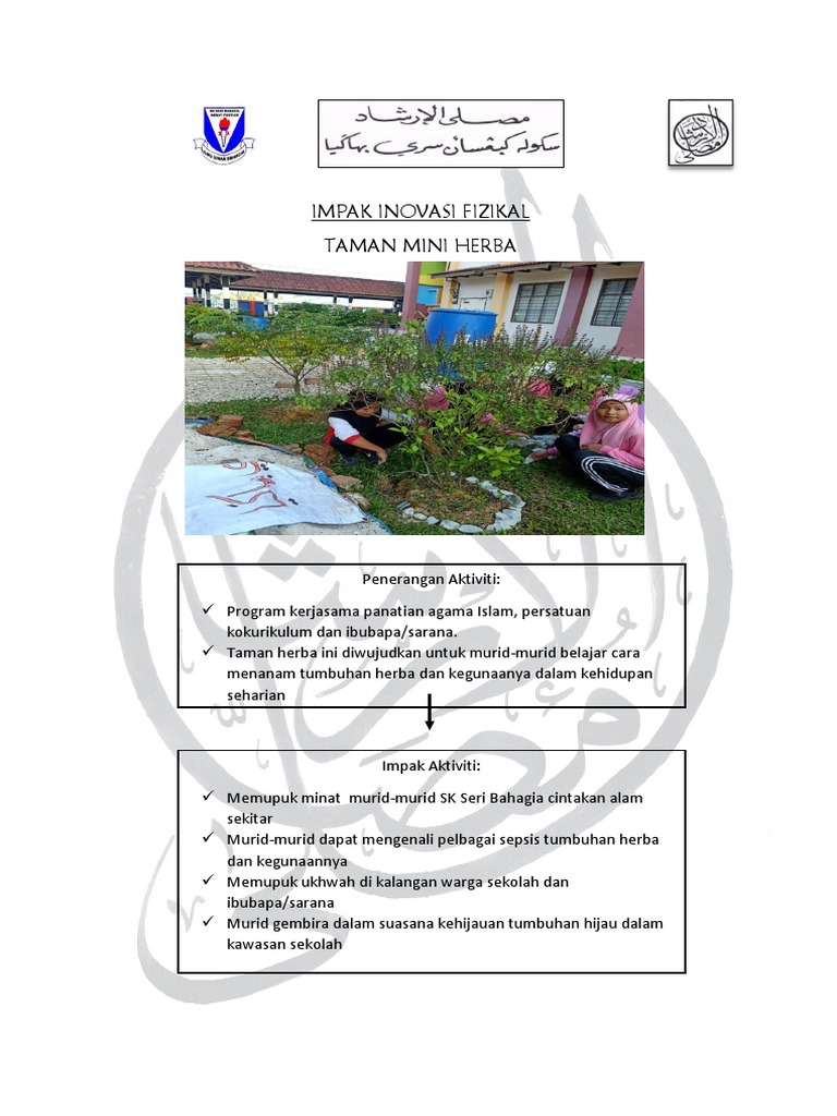Impak Inovasi Taman Herba | PDF