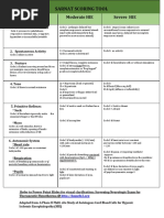 N A S S: Modified Finnegan Neonatal Abstinence Score Sheet | PDF ...