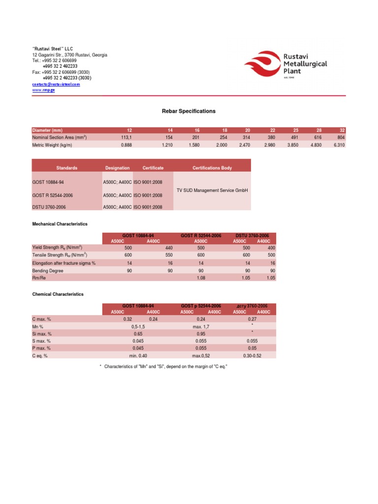 Rebar Specification Ge PDF | PDF | Building Materials | Materials Science