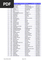 Karachi Police Station Contact List | PDF | Karachi | Sindh