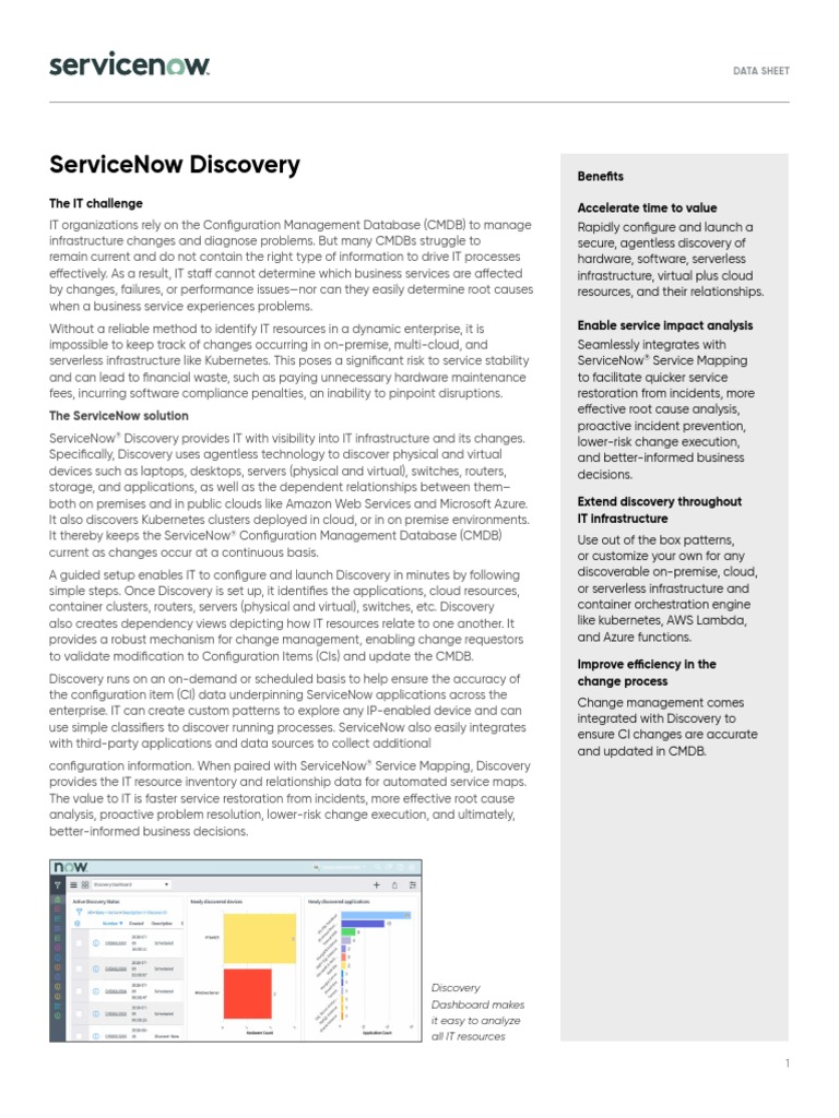 Servicenow Discovery: The It Challenge Benefits Accelerate Time To ...