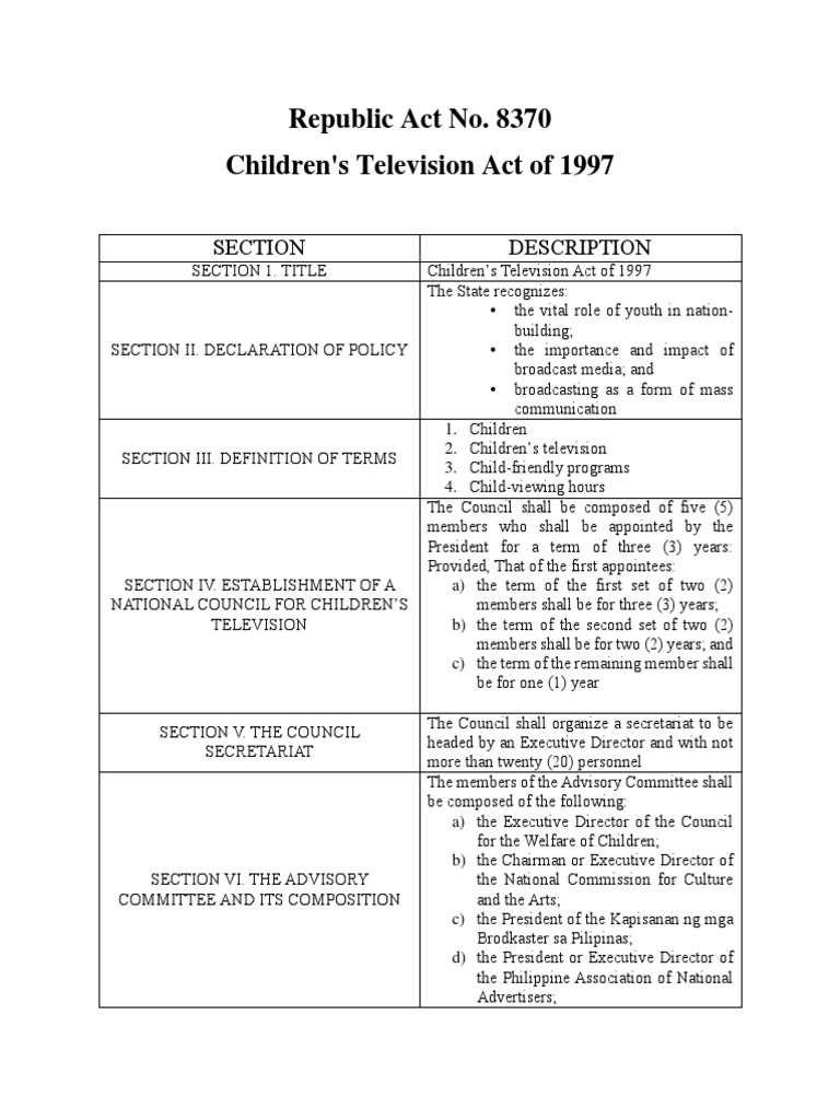 R.a.8370 Outline | PDF | Public Law | Justice