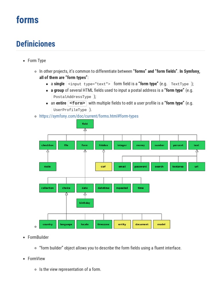 Symfony Forms | PDF | Class (Computer Programming) | Object Oriented Programming