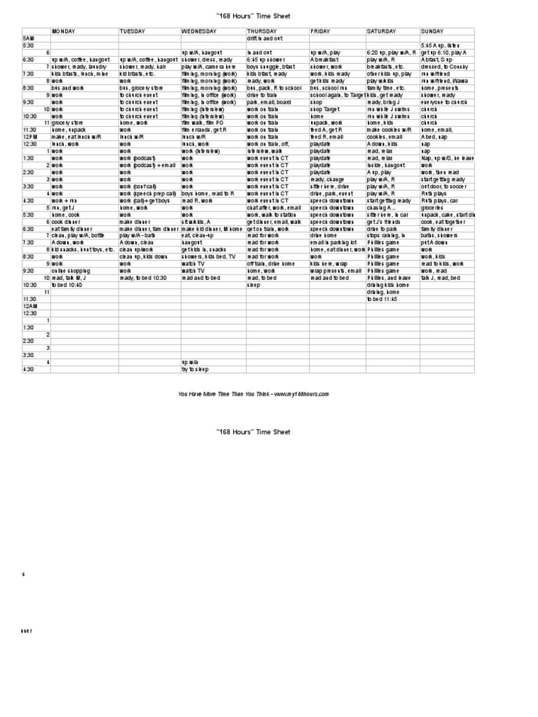 A Week in the Life: Documenting Daily Activities and Time Management ...