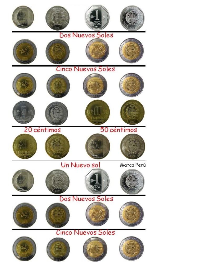 Monedas peru